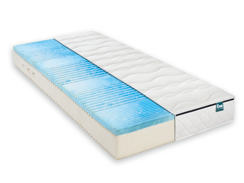 Matratzen Concord Topper 180x200